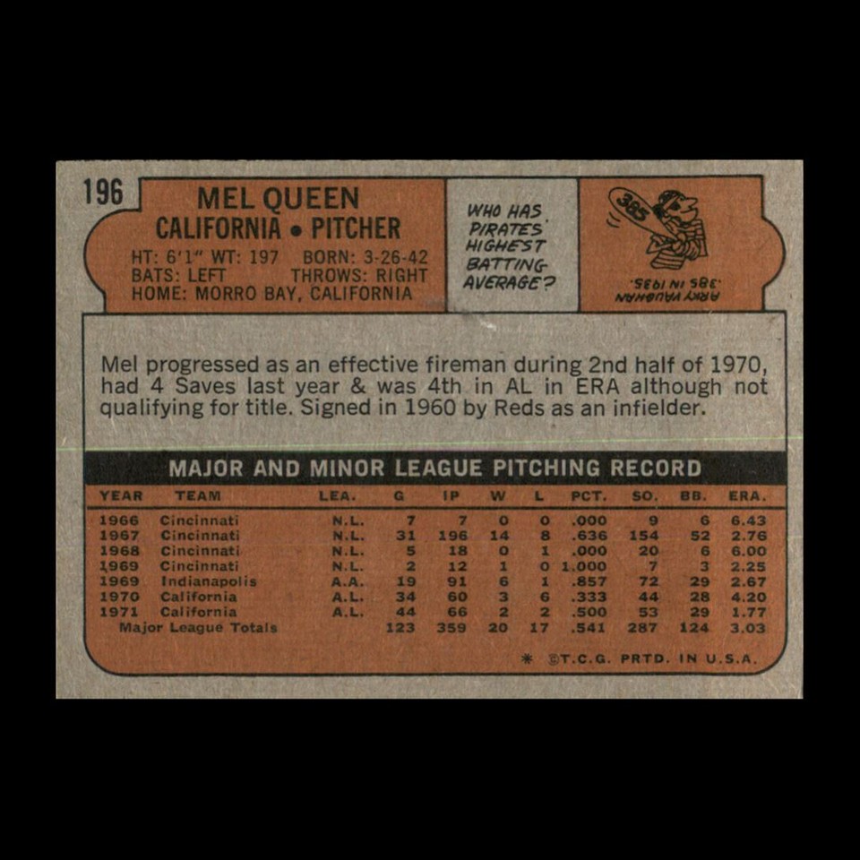 Mel Queen 1972 Topps California Angels #196 Vintage Set Break! | eBay
