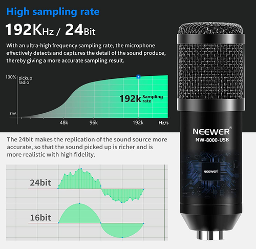 NEEWER USB Microphone Kit, Plug & Play 192kHz/24-Bit Supercardioid ...