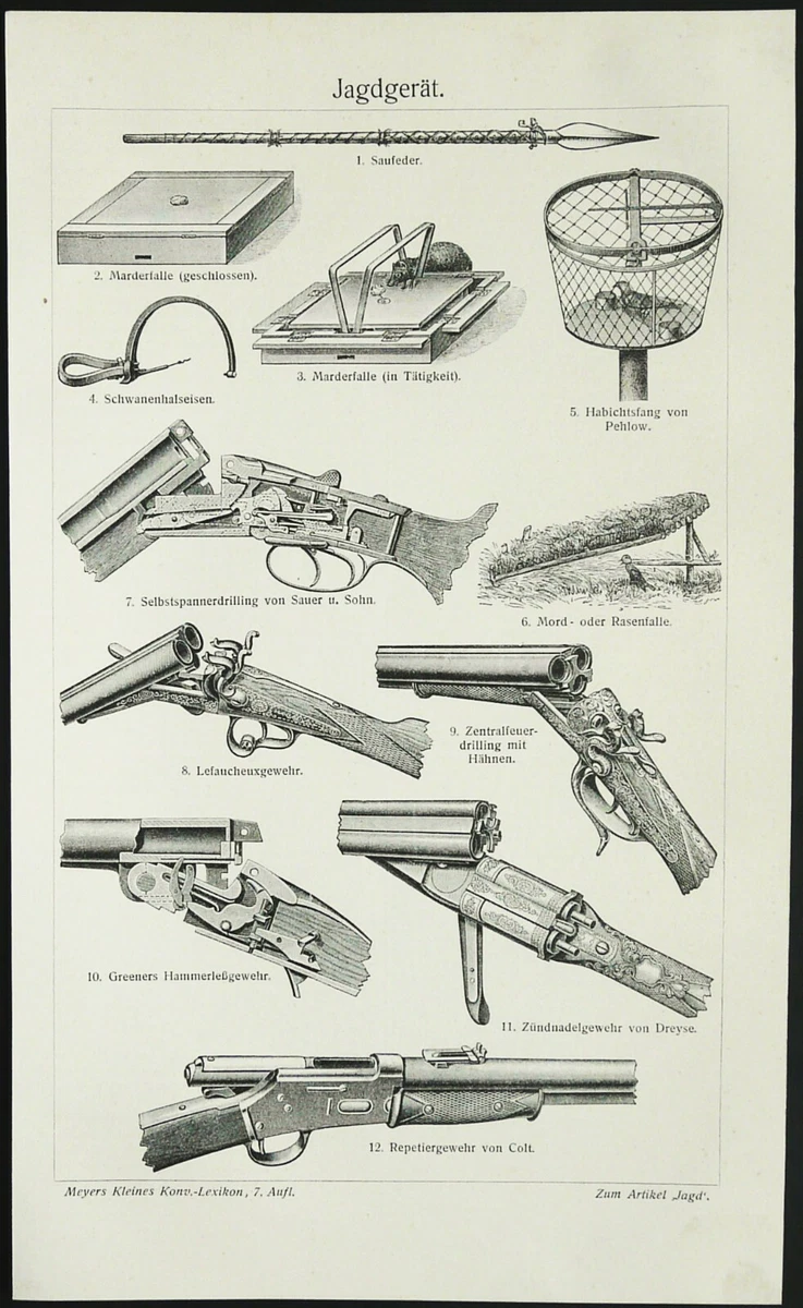 Types Of Weapons