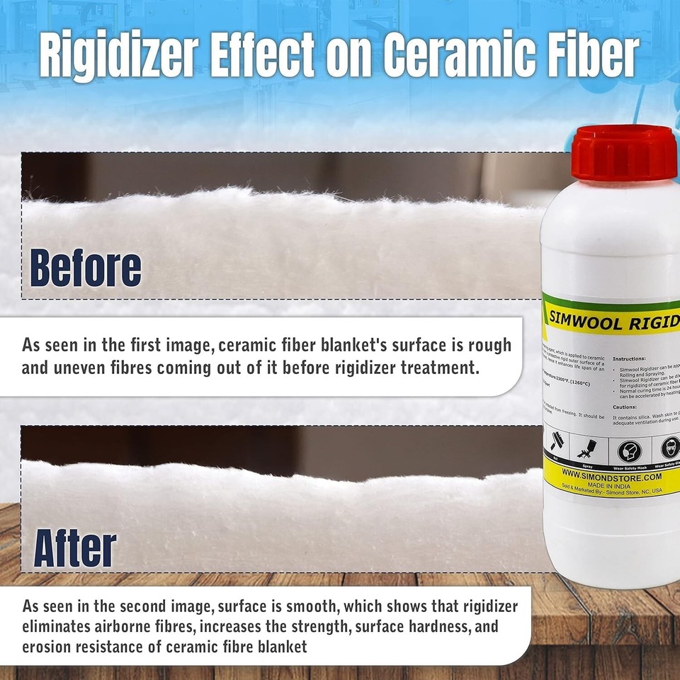 Rigidizer - Coating for Ceramic Fiber Blanket - 1/2 Gallon, Fireproof ...