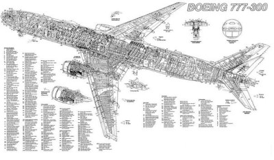 Boeing 777-300 Cutaway Drawing 24IN X 36IN | eBay