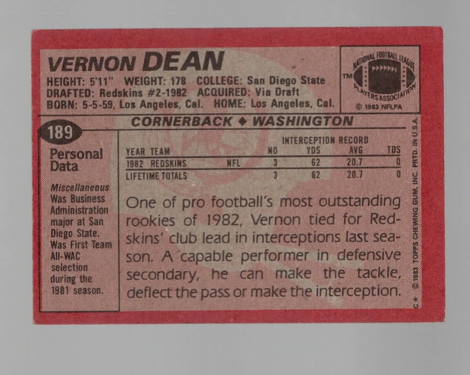 1983 Topps #189 Vernon Dean Excellent | eBay