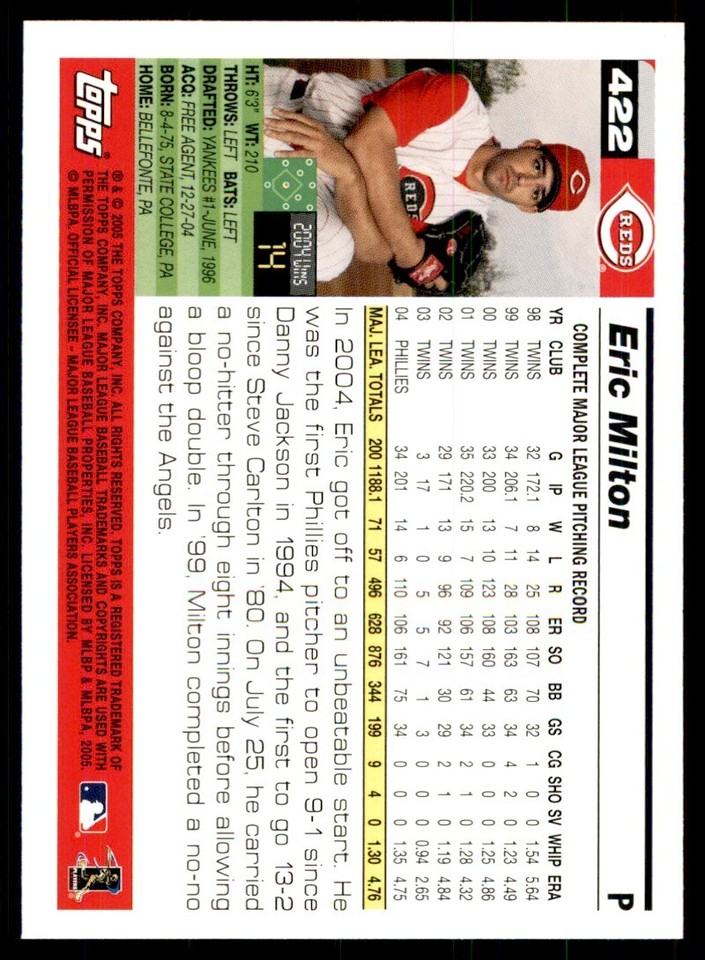 2005 Topps Eric Milton Baseball Cards #422 | eBay