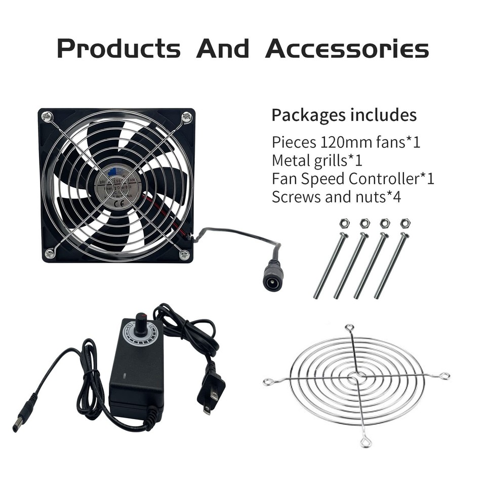Computer Fan with AC Plug-120mm Fan 120V 110V 220V & Muffin Axial Fan ...