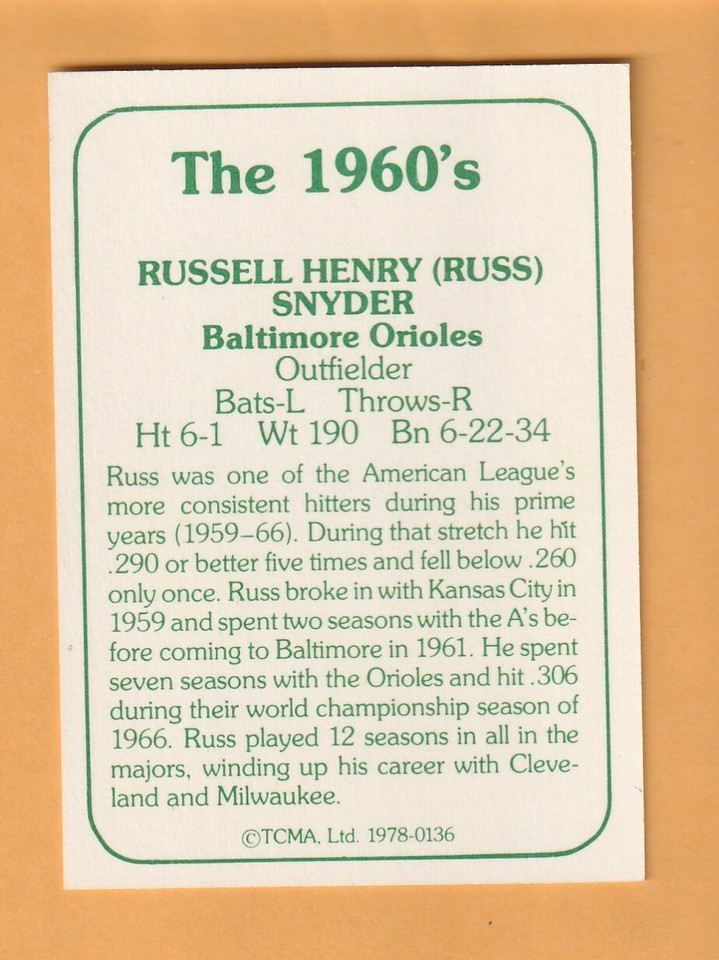 Russ Snyder Baltimore Orioles AUTO Signed 1978 TCMA Card 1K | eBay