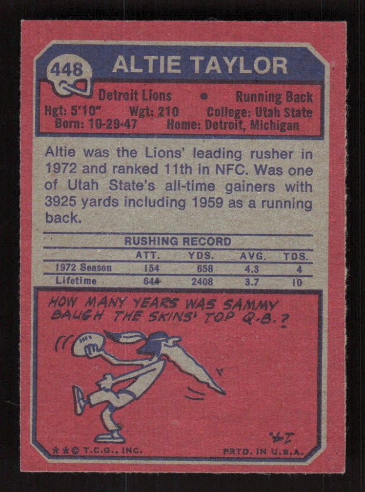 1973 Topps Set-Break #448 Altie Taylor Detroit Lions | eBay