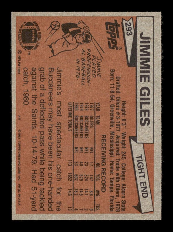 1981 Topps #293 Jimmie Giles Tampa Bay Buccaneers NM+ Football Card ...