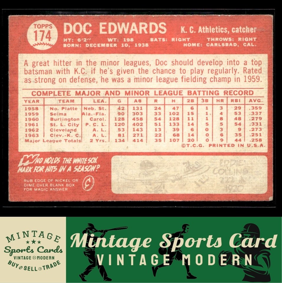 1964 Topps - Doc Edwards - #174 Kansas City Athletics | eBay