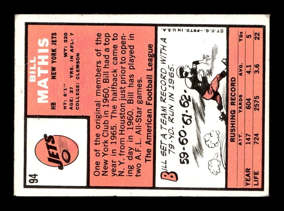 1966 Topps #94 Bill Mathis Jets VG *1e | eBay