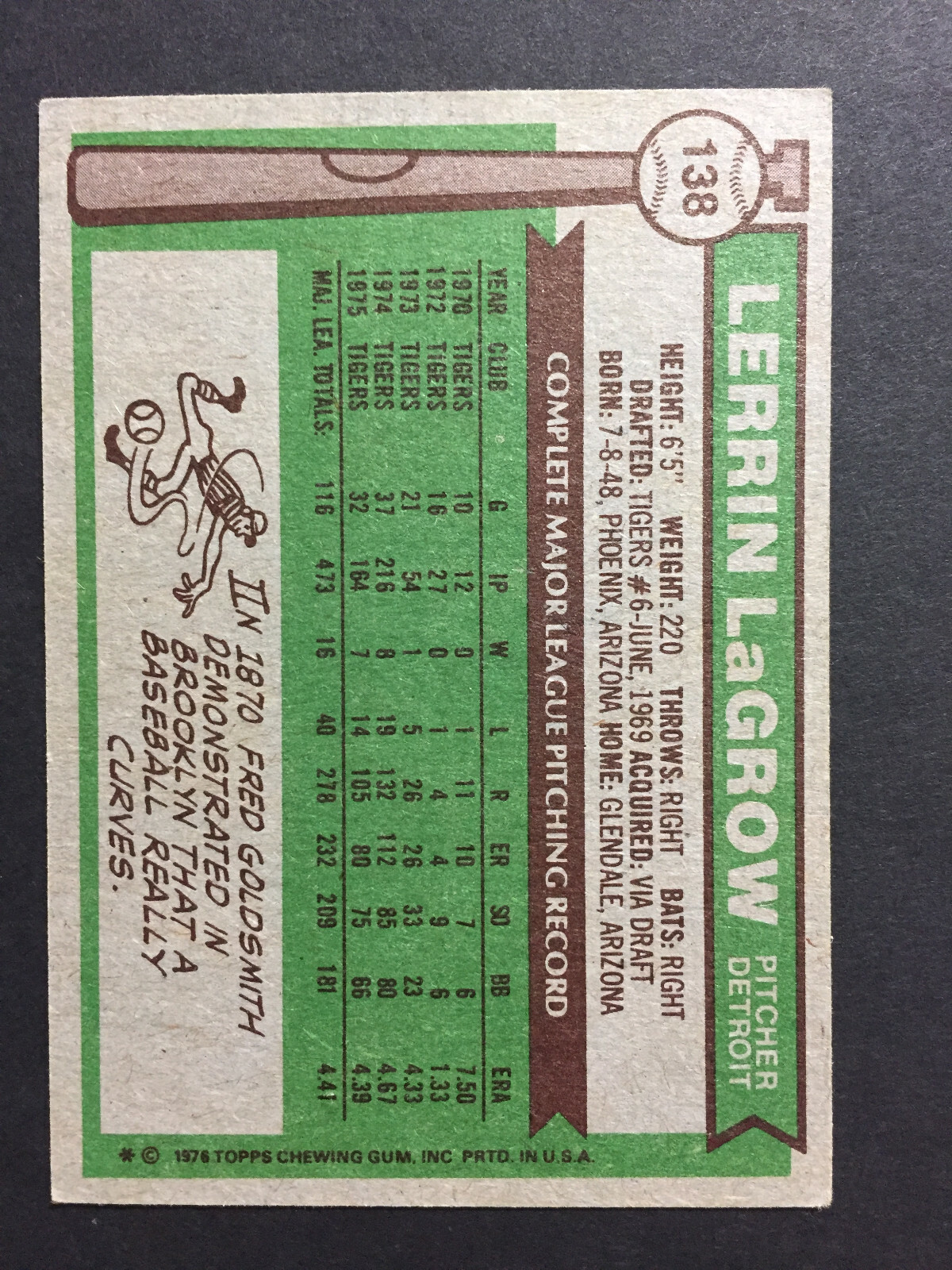 Lerrin LaGrow Tigers Signed 1976 Topps Baseball Card #138 Auto Autograph | eBay