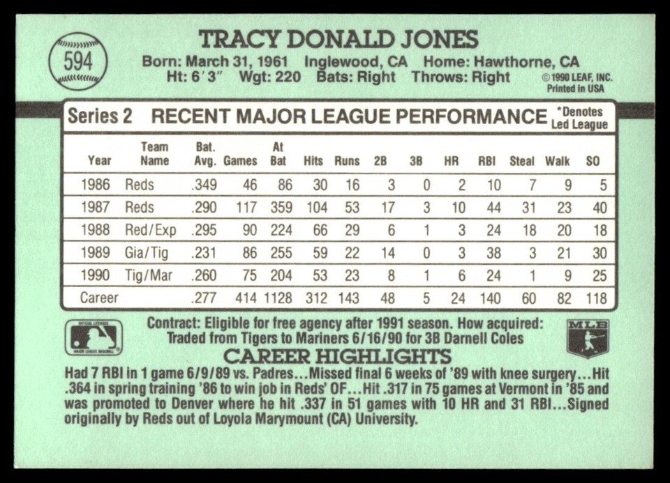 1991 Donruss #594 Tracy Jones Seattle Mariners | eBay