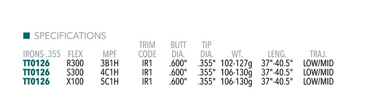 True Temper AMT Tour White .355" Steel Iron Golf Club Shafts - R300 ...