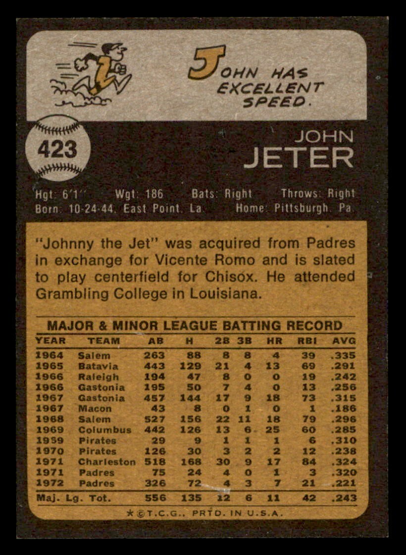1973 Topps Baseball #423 Johnny Jeter NM/MT *d14 | eBay