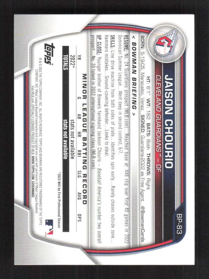 Jaison Chourio Prospect 2023 Bowman Cleveland Guardians #BP-83 | eBay