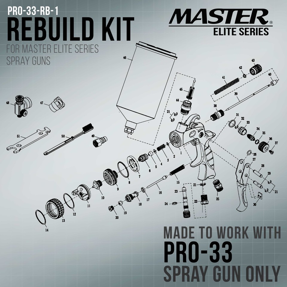 Master Elite PRO-33 HVLP Touch-Up Spray Gun Rebuild Kit #1, Repair ...