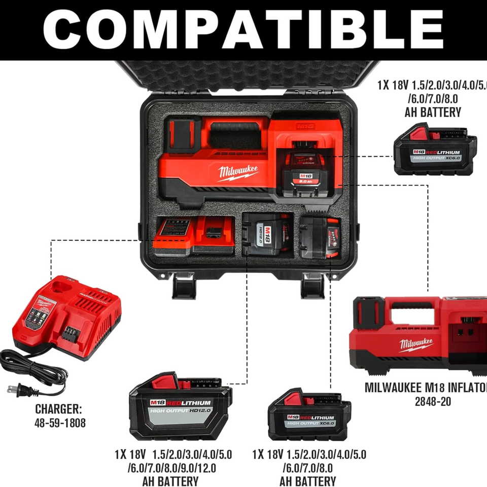 Air Compressor Hard Storage Case for Milwaukee M18 Inflator 2848-20 ...