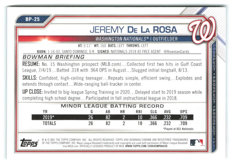 2021 Bowman Jeremy De La Rosa #BP-25 Prospects Sky Blue /499 Nationals ...