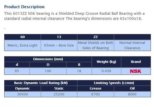 NSK 6013 ZZ Deep Groove Radial Ball Bearing 65x100x18mm | eBay
