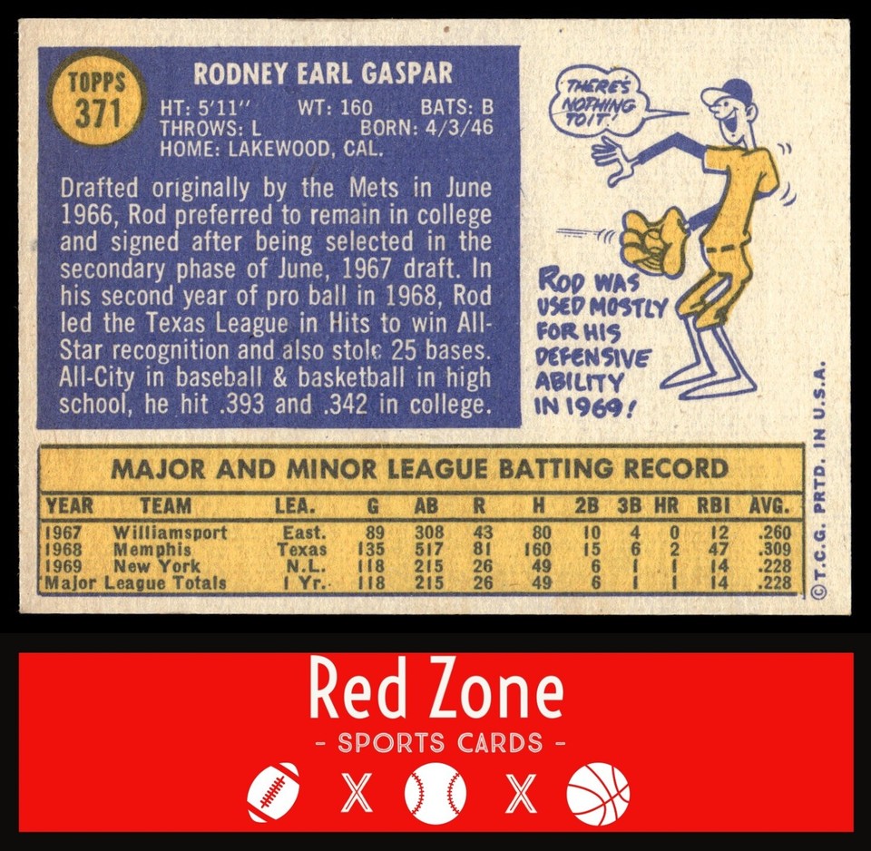 1970 Topps - #371 Rod Gaspar EX+ | eBay