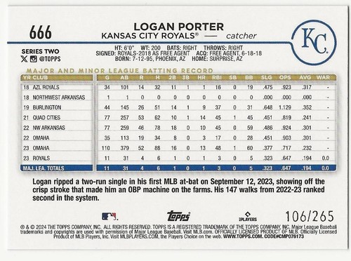 2024 Topps Complete Set - Logan Porter #666 Foilboard /265 (RC) for ...