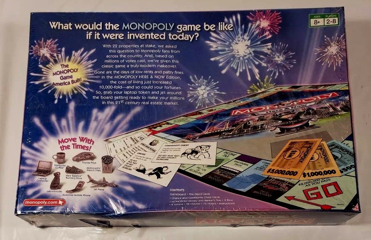 Monopoly Here & Now Edition Board Game America has Voted - 2006 | eBay