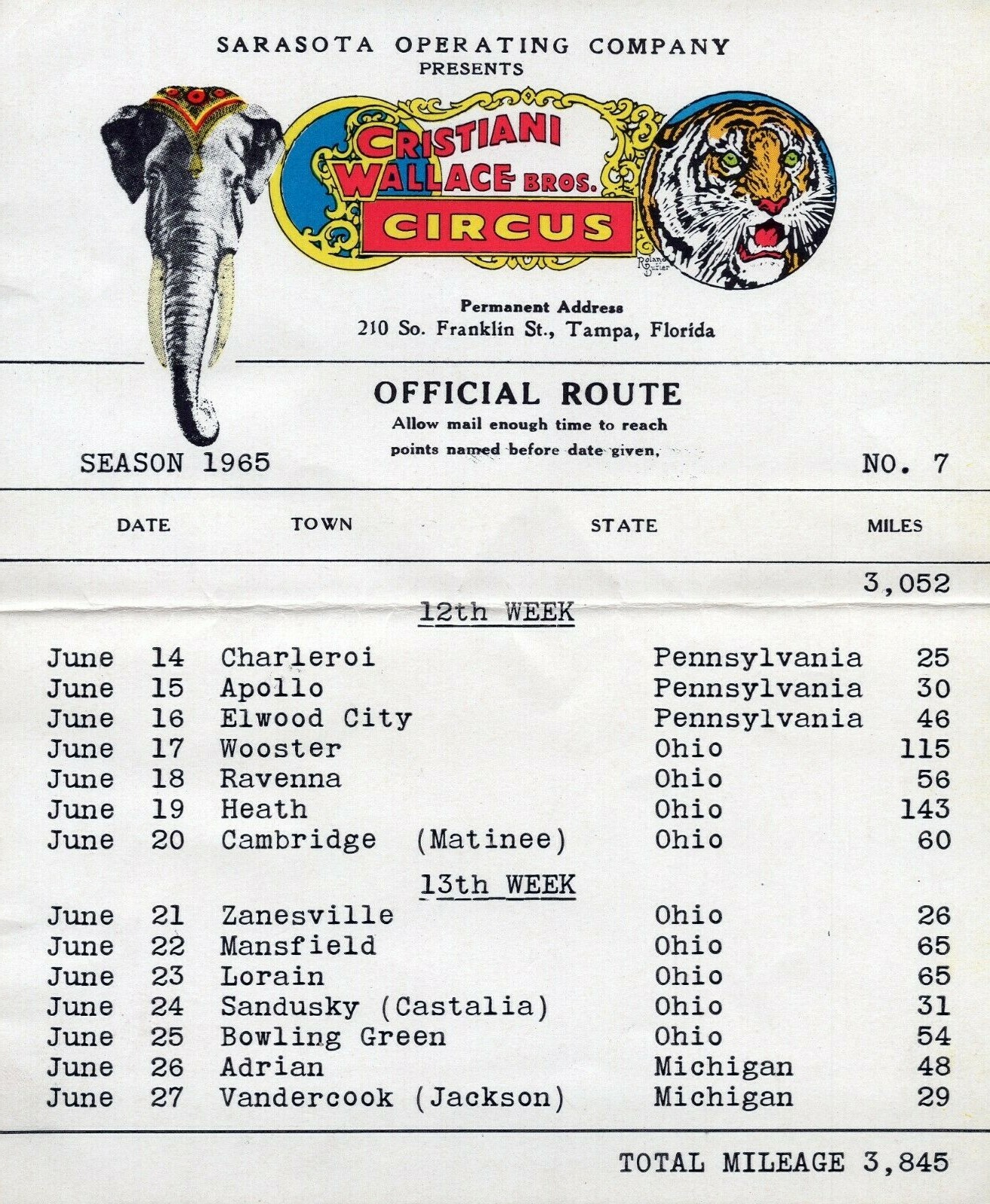 Vintage Circus Memorabilia Cristiani Wallace Brothers Official 1965 ...