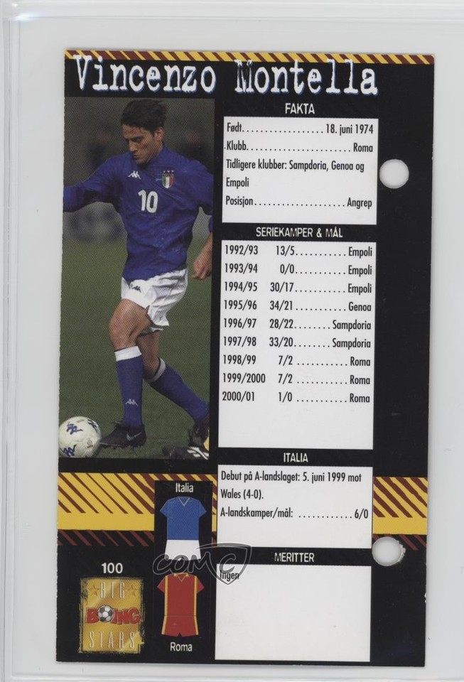2000-01 Boing Magazine Big Stars Vincenzo Montella #100 | eBay