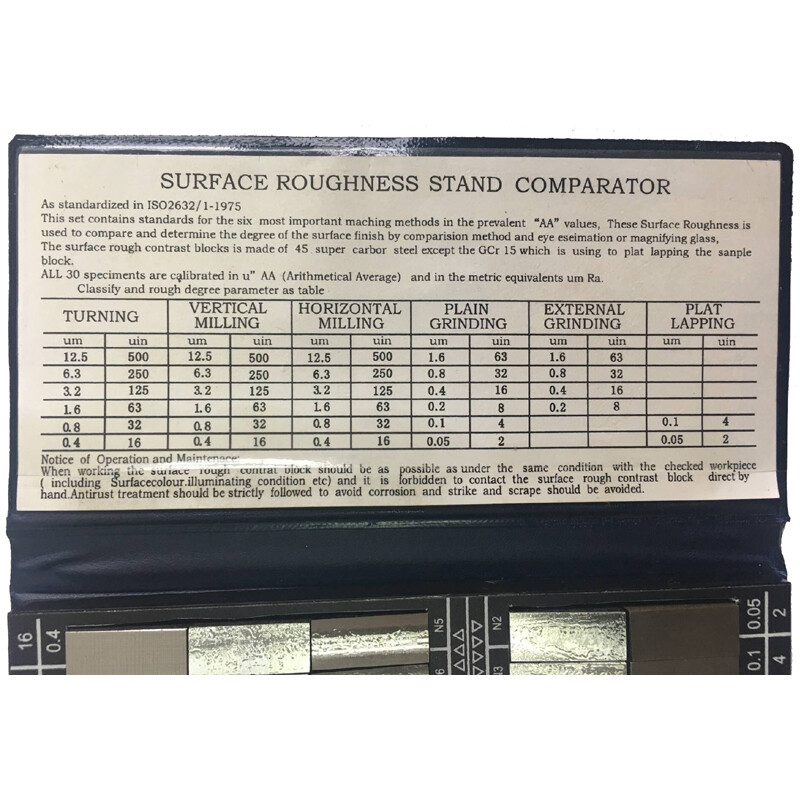 Surface Roughness Comparison Sample Block 30 Blocks Ra0.05-12.5mm ...