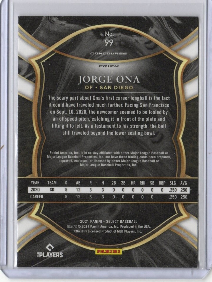 2021 Select Jorge Ona Concourse Red Disco Rookie RC #99 - San Diego ...