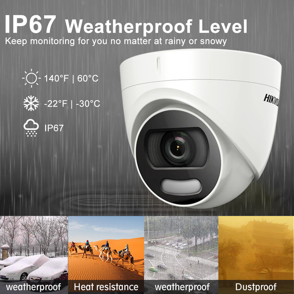 HIKVISION 5MP ColorVu CCTV SECURITY SYSTEM CAMERA Outdoor 4CH 8CH DVR ...