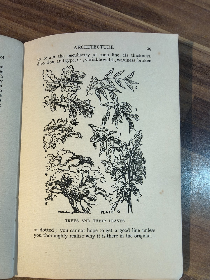 How to Sketch Sea Town and Country Len Doust WG Savory Warnes Arts ...