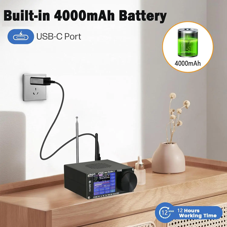 ATS-25MAX Decoder II Bluetooth Audio Full Band Radio Receiver 2.4In ...