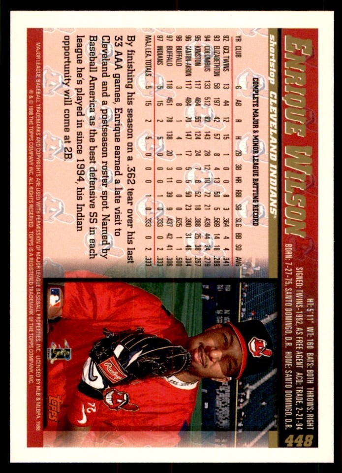 1998 Topps #448 Enrique Wilson | eBay