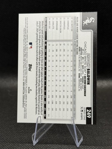 2025 Topps Series 1 Brooks Baldwin spring training Foil RC White Sox | eBay