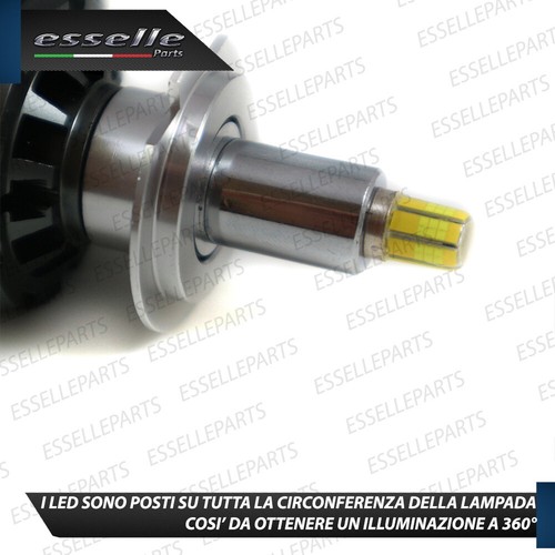 KIT FULL LED SSANGYONG TIVOLI LED H7 6000K XENON CANBUS 9600 LUMEN LED ...