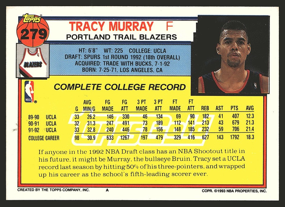 1992-93 Topps #279 Tracy Murray Gold | eBay