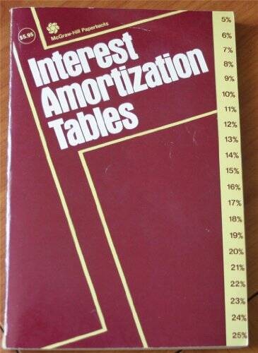 Interest Amortization Tables (McGraw-Hill paperbacks) - Paperback ...