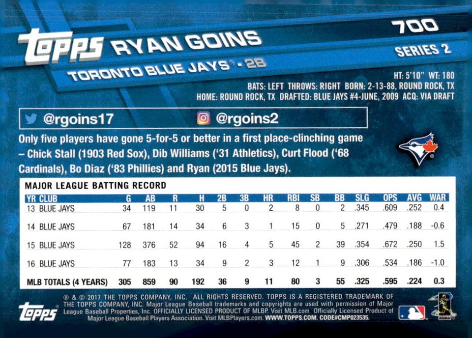2017 Topps #700 Ryan Goins | eBay