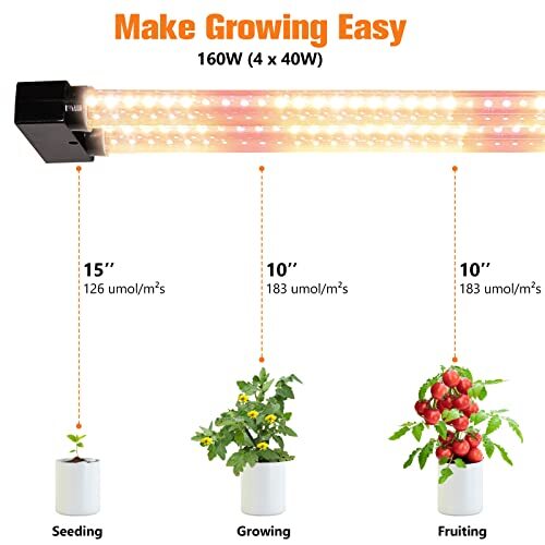 Grow Lights for Indoor Plants Full Spectrum, 4FT LED Grow Light, 160W ...