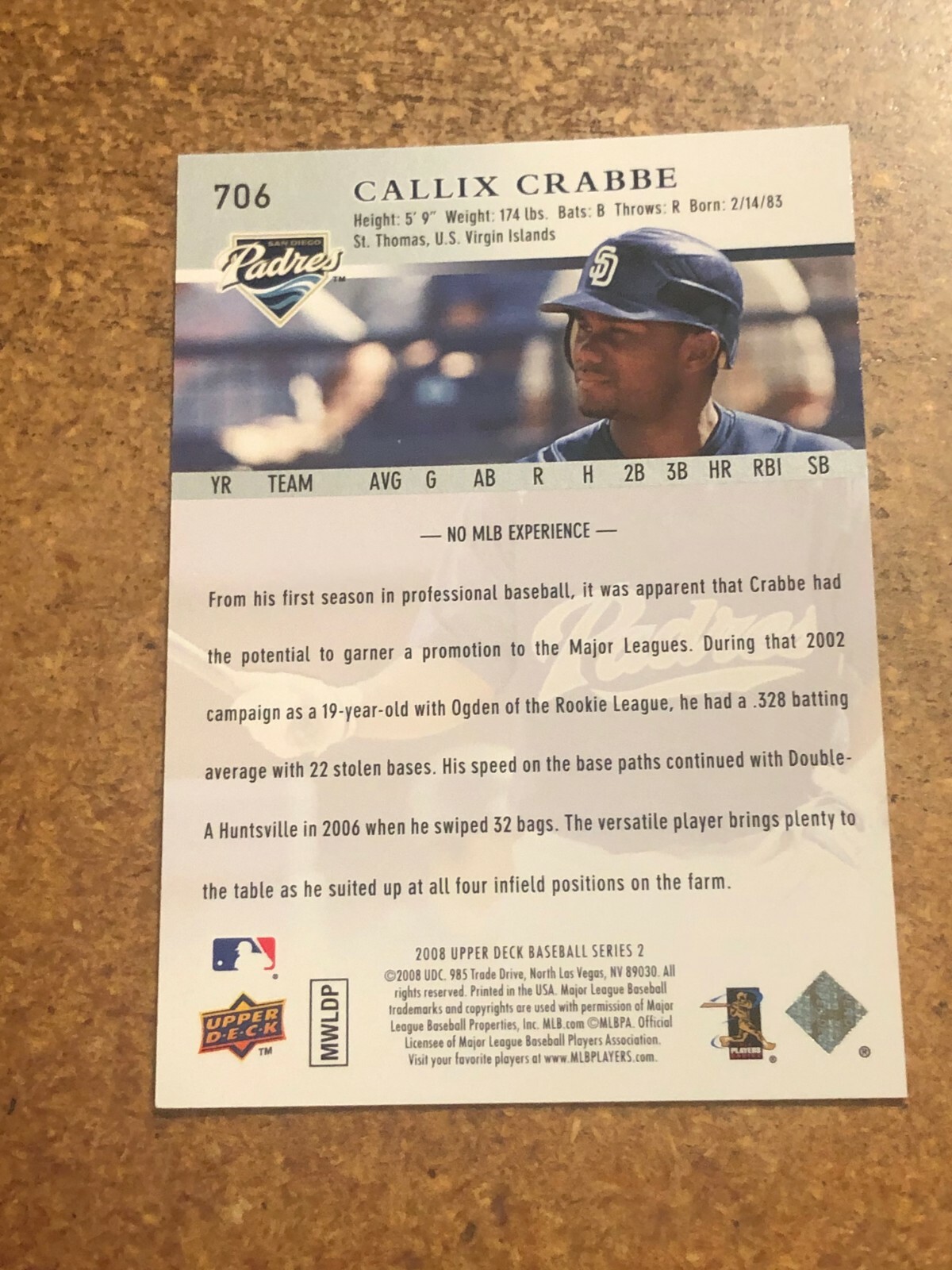 2008 Upper Deck Baseball # 706 Callix Crabbe RC | eBay