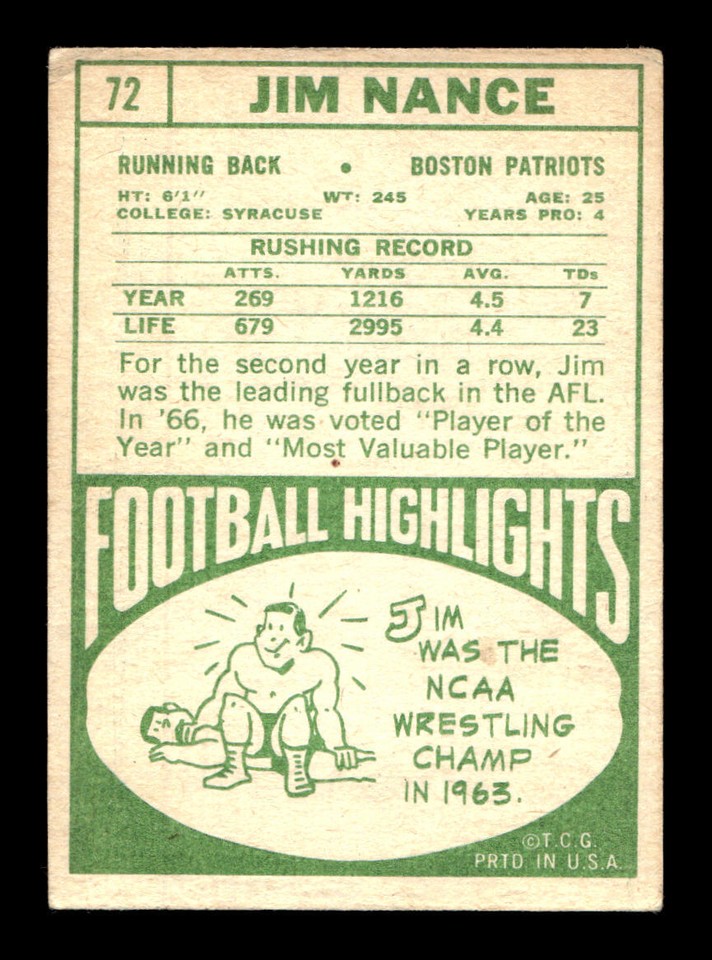 1968 Topps Set-Break #72 Jim Nance RC Rookie Boston Patriots | eBay