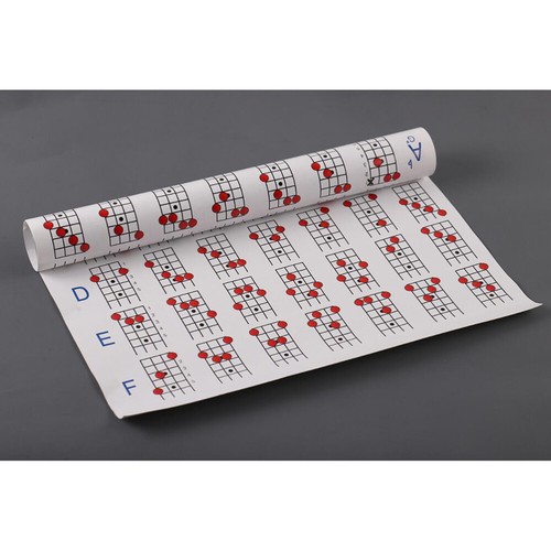 Mandolin Finger Guide Mandolin Finger Chart Mandolin Notes Cheat Sheet ...