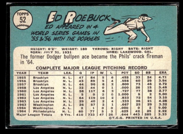 1965 Topps - #52 Ed Roebuck for sale online | eBay