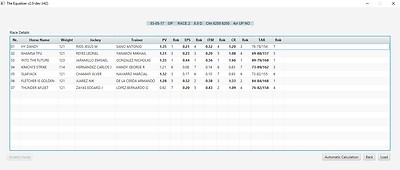 THE EQUALIZER 2.1 Thoroughbred Handicapping Software - Modern Pace Handicapping | eBay