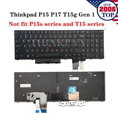 New US Backlit Keyboard For Lenovo Thinkpad P15 P17 T15g Gen 1 (Not For ...