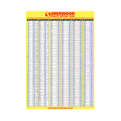 Mm To Imperial Conversion Chart Free Height Conversion Chart