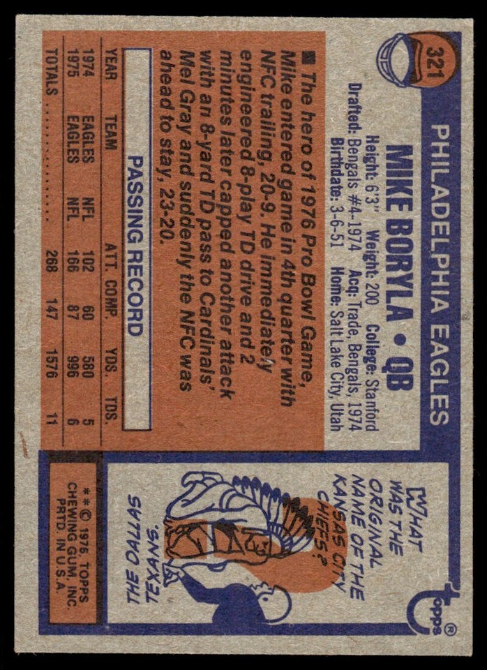1976 Topps Mike Boryla Philadelphia Eagles #321 | eBay