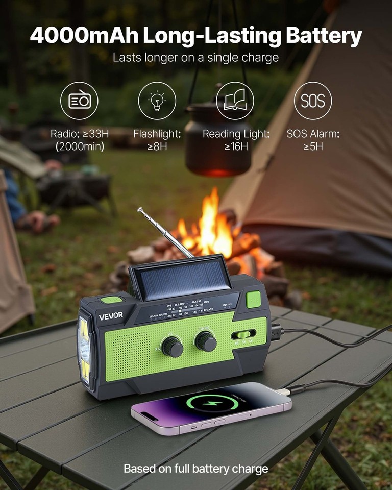 Solar Emergency Radio 4000mAh FM AM WB NOAA Alert Hand Crank Flashlight ...