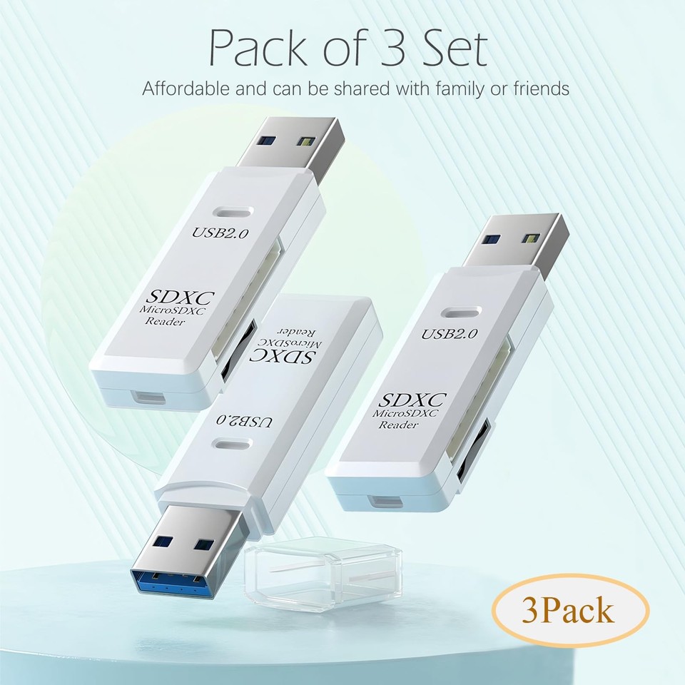 USB SD Card Reader for PC, Micro SD to USB Adapter for Camera Memory ...