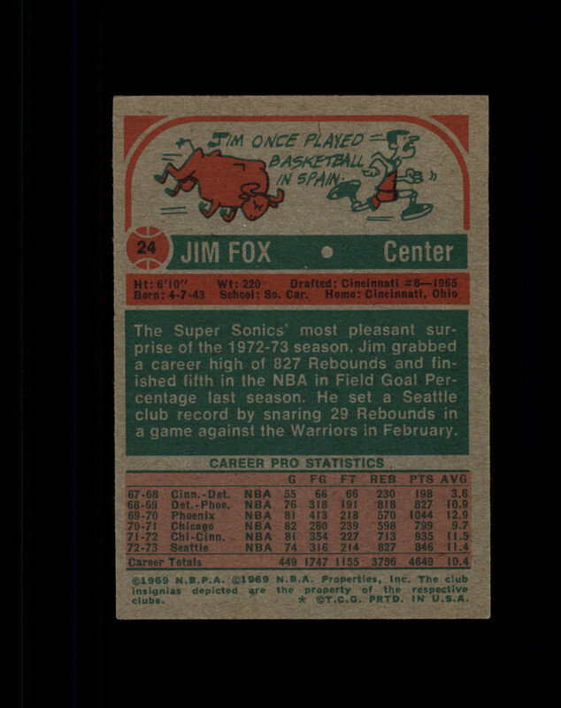 Jim Fox Signed 1973-74 Topps Basketball #24 IPA IN PERSON AUTOGRAPH | eBay